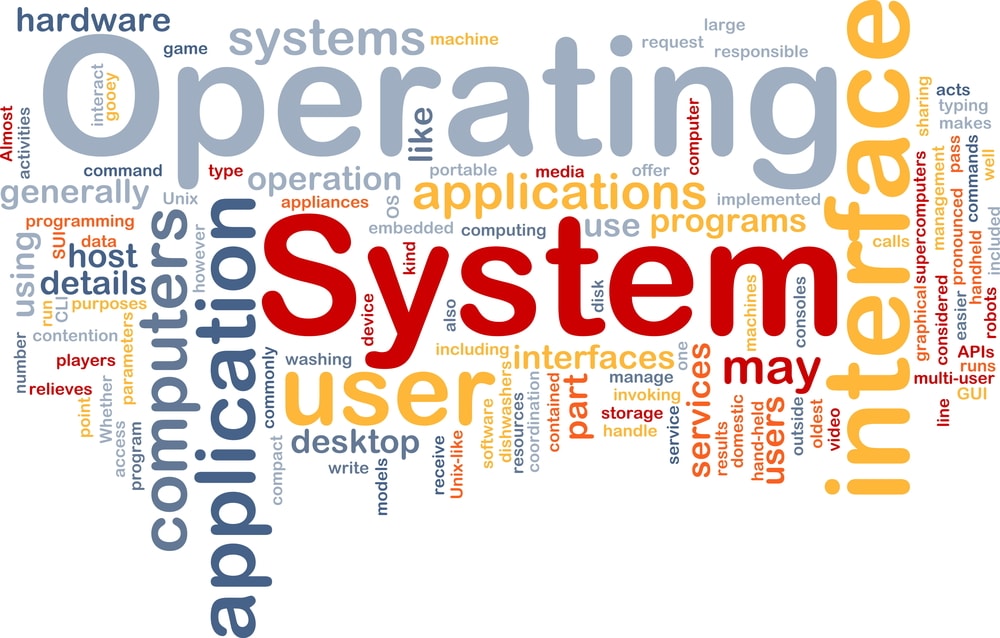 Operating System Notes For CS Second Year Students UPTU Khabar