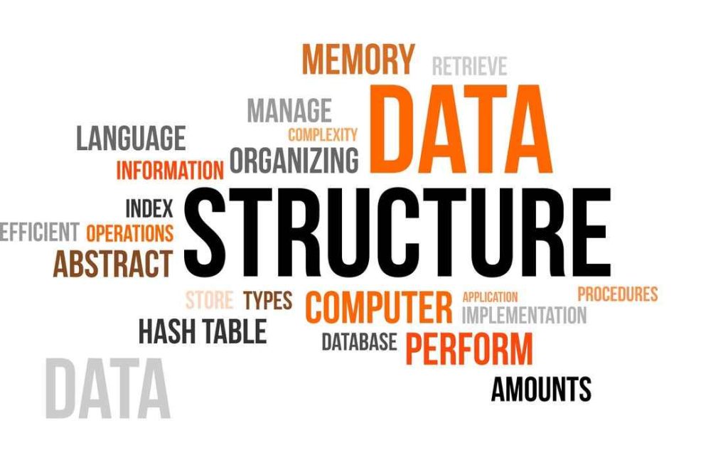 Data Structure Notes AKTU B.Tech Second Year
